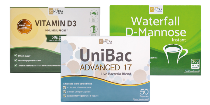 SC Nutra - Bladder Health & Wellbeing Supplements