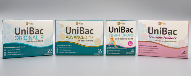 SC Nutra Supplements by Sweet Cures | Bladder Health & Wellbeing